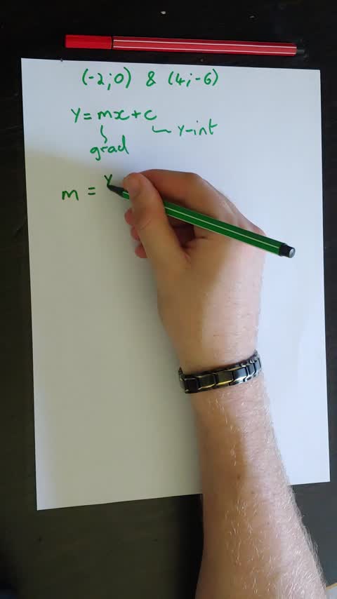 1-straight-line-graphs-mov – Mathematical Gateway