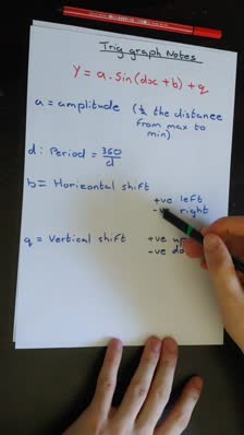 13-graph-notes-mp4 – Mathematical Gateway