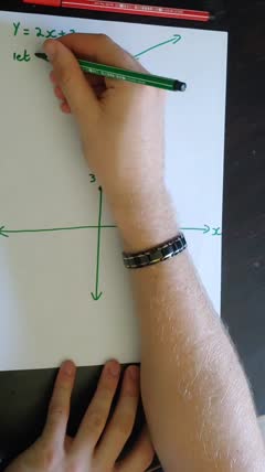 2-sketching-a-straight-line-graph-mp4 – Mathematical Gateway