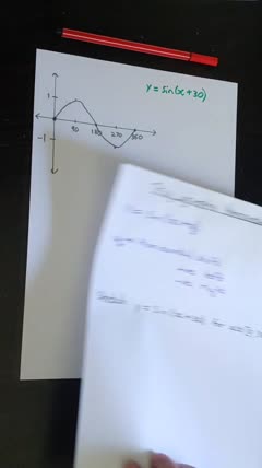 9-trig-graphs-hor-shift-mp4 – Mathematical Gateway