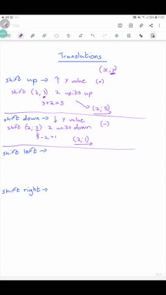 translation-mp4 – Mathematical Gateway