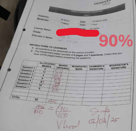 Mathematical Gateway – by Trevor Gates